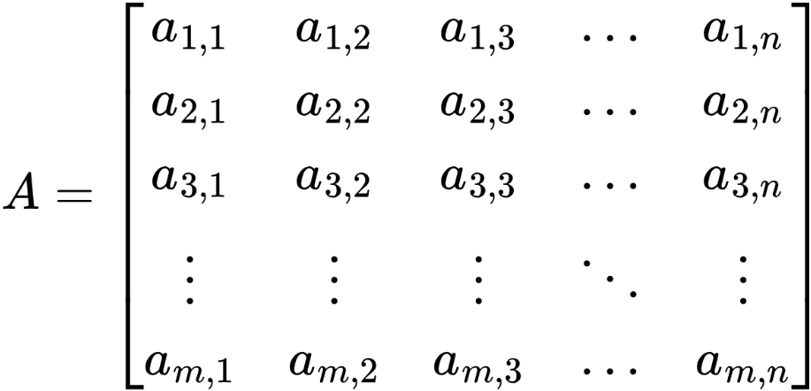 About - Invertible Matrix Calculator